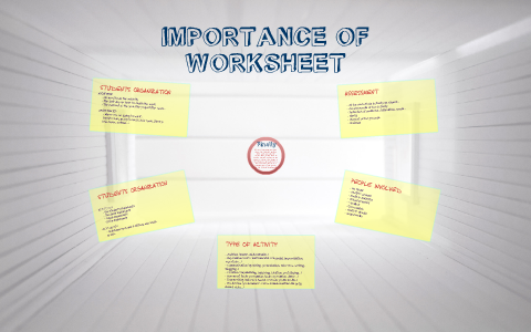 IMPORTANCE OF WORKSHEET by ALBERTO MORENO on Prezi