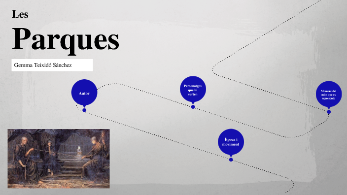 Les parques by gemma teixido on Prezi