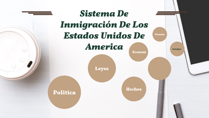 Sistema De Inmigración De Los Estados Unidos De America by Edvin ...