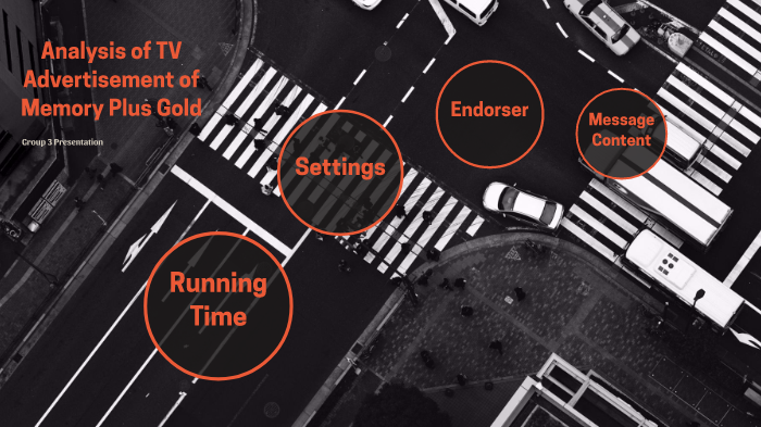 Analysis of TV Advertisement of Memory Plus Gold by Ricca Ramos on Prezi