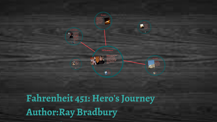 Fahrenheit 451- Hero's Journey by aimie craig on Prezi