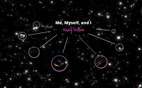 Period 5, Hayley Winfield by Hayley Winfield on Prezi