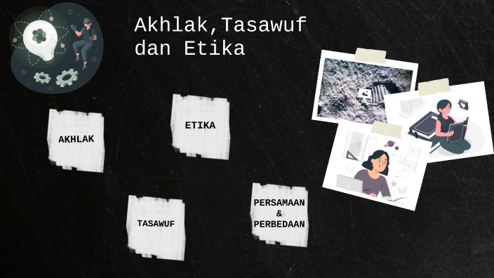 teosofi by Sayyidatina aqila on Prezi