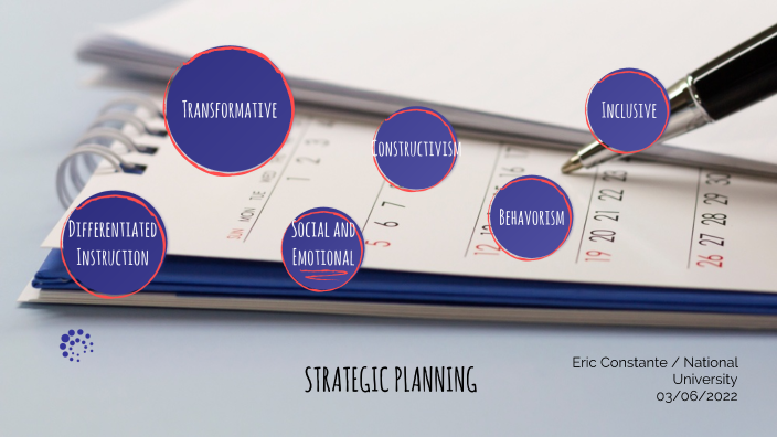 Theory of Practice by Eric Constante on Prezi