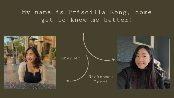 Get to Know Me |Intro to Teaching| by Priscilla Kong on Prezi