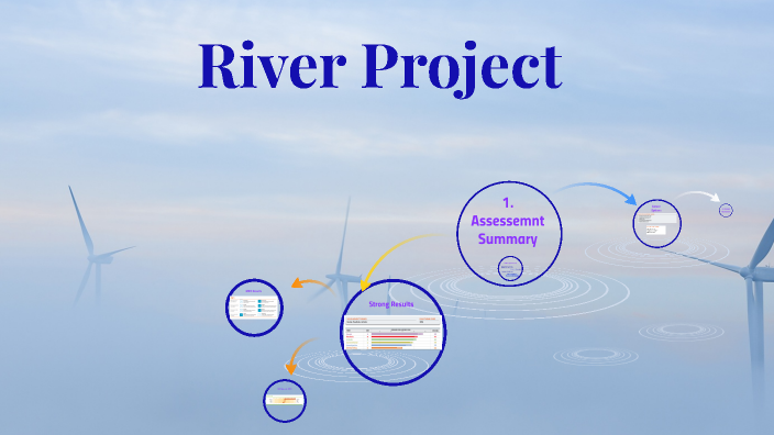 River Project #2 by Keyvon Scott on Prezi