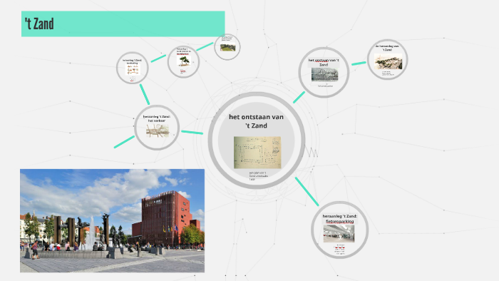 Het Zand by Maxime De Vos on Prezi