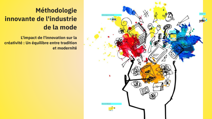 Méthodologie innovante de l'industrie de la mode by Mélia Adman on Prezi