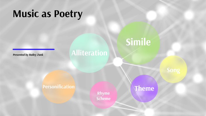 music as poetry by Bailey Zank on Prezi
