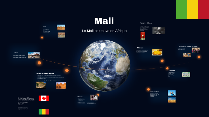 Mali Overview by Sean Leung on Prezi
