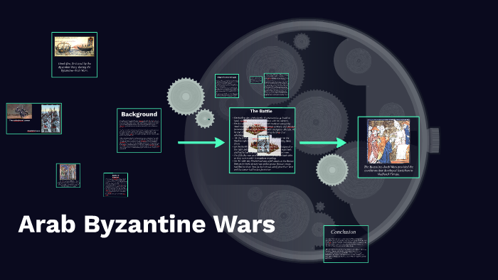 Arab Byzantine Wars by jacob cutbirth on Prezi