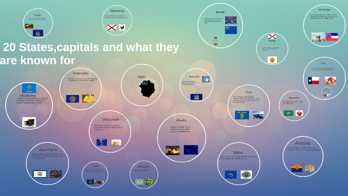 20 States,capitals and what the're known for by benjamin thompson on Prezi