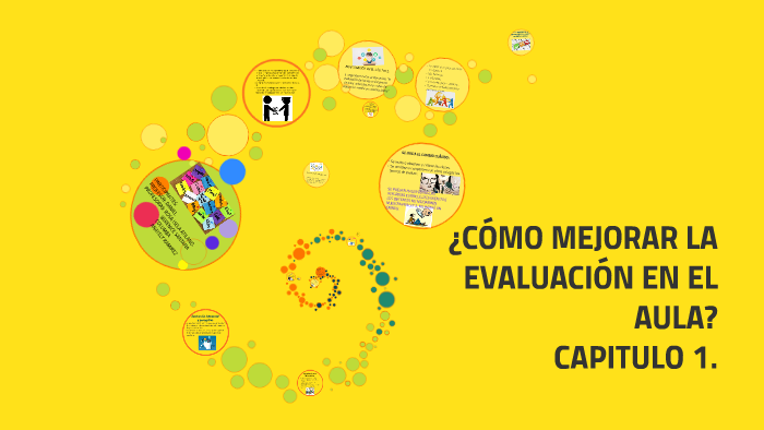¿CÓMO MEJORAR LA EVALUACIÓN EN EL AULA? by Anayely Ramirez on Prezi