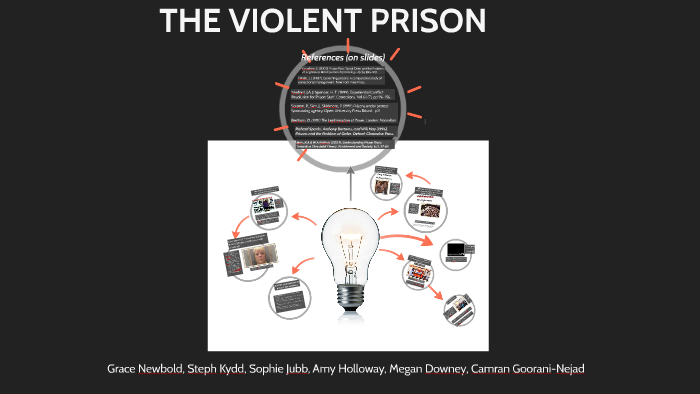 THE VIOLENT PRISON by Grace Newbold on Prezi