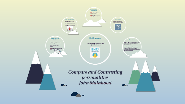 Compare and Contrasting personalities by John Mainhood on Prezi