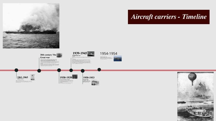 History of Aircraft Carriers by colton hanson on Prezi
