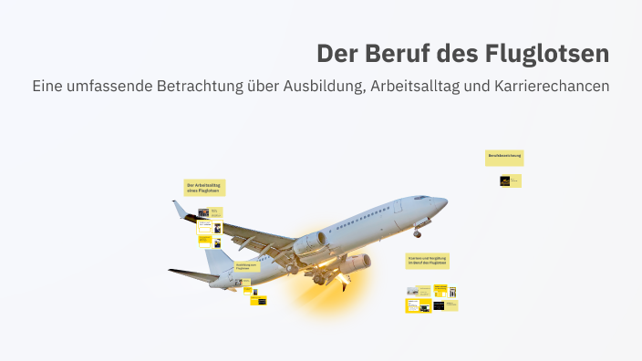 Der Beruf des Fluglotsen by Kerim Selahaddin Eryigit on Prezi