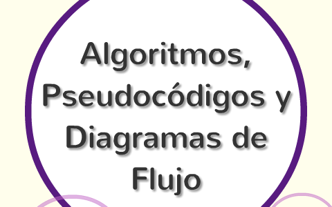 Algoritmos, pseudocodigos y diagramas de Flujo by Juliana Tamayo