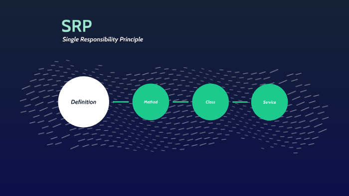 SRP - Single Responsibility Principle by Andre Orlowski on Prezi SRP - Single Responsibility Principle by Andre Orlowski on Prezi