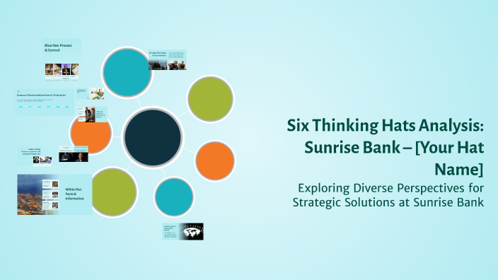 Six Thinking Hats Analysis: Sunrise Bank – [Your Hat Name] by Khwaish Jain on Prezi