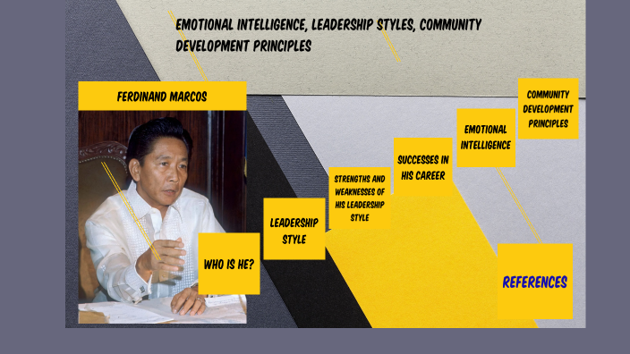 Ferdinand Emmanuel Edralin Marcos by Nino Matibag on Prezi