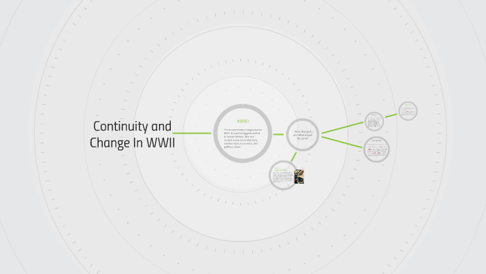 Continuity and Change In WWII by Sumeet Kainth on Prezi