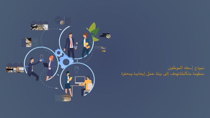 The Employee Happiness Model: Key Factors and Strategies by Afrah Ab on ...