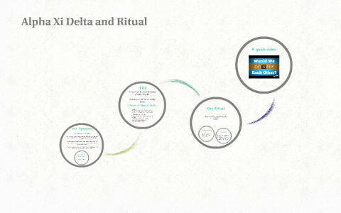 Alpha Xi Delta and Ritual by Amanda Vanderhorst on Prezi