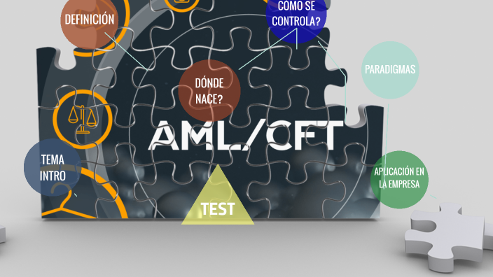 AML /CFT by Edu Marroquin on Prezi