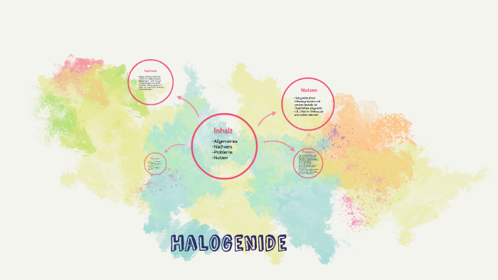 Halogenide by julie witte on Prezi