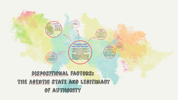 Dispositional Factors: the Agentic state and legitimacy of a by lucy ...