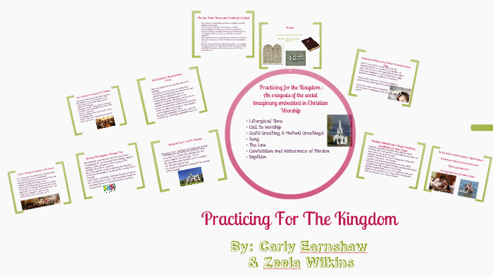Desiring the Kingdom by Carly Earnshaw on Prezi