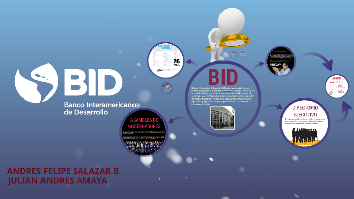 El Banco Interamericano de Desarrollo (BID) es una organizac by Felipe ...