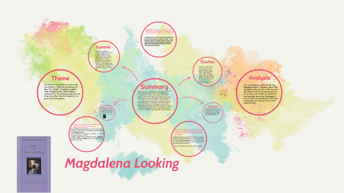 Magdalena Looking by nina serrano on Prezi