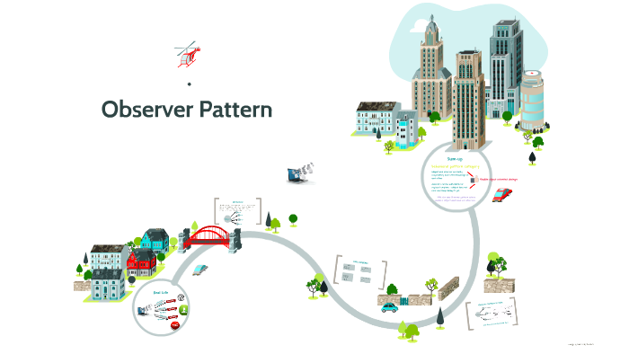 Observer pattern by Lucia Palkovicova on Prezi