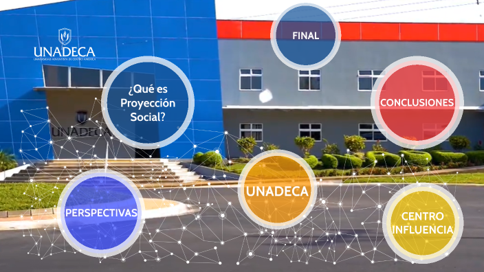 UNADECA PROYECCION SOCIAL by Guido Alvarez on Prezi