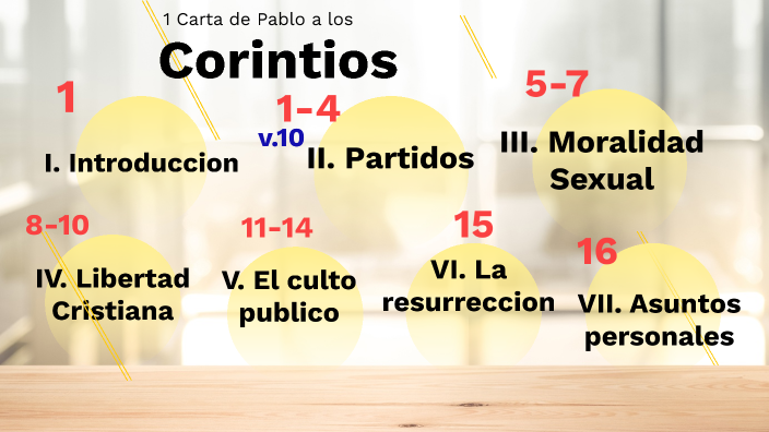 1 Corintios by Carlos Sarzeno on Prezi
