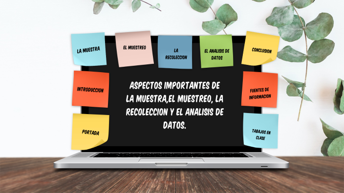 Muestra, Muestreo, Recolección y Análisis de datos by Evelyn Itzel Loredo Bañuelos on Prezi