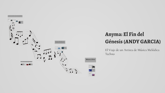 Anyma: El Fin del Génesis by Gastro 2 Gastro 2 on Prezi