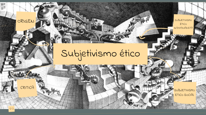SUBJETIVISMO ETICO by Josedu Gomez on Prezi