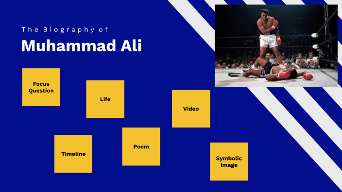 Muhammad Ali by NATHANIEL MILLER on Prezi