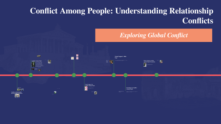 Conflict Among People: Understanding Relationship Conflicts by Addison ...