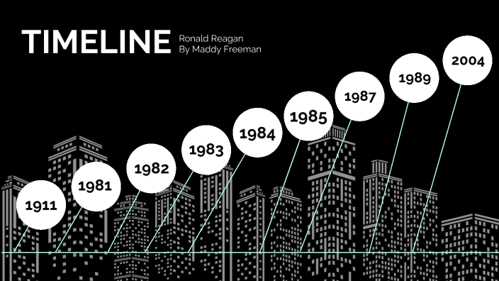 Ronald Reagan Timeline by Maddy Freeman on Prezi