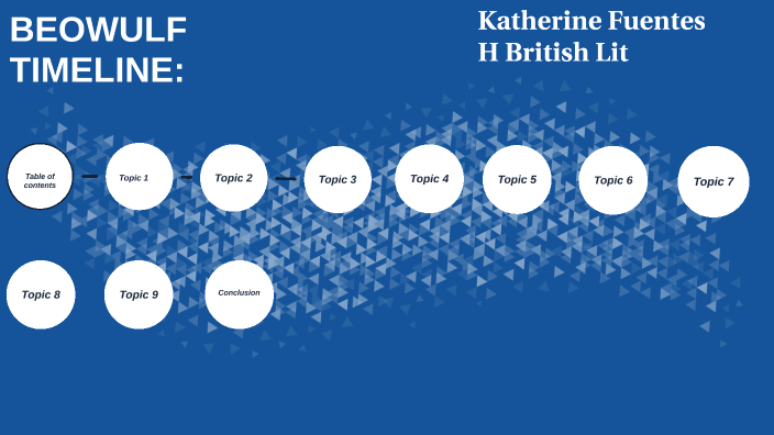 Beowulf timeline by Katherine Fuentes on Prezi