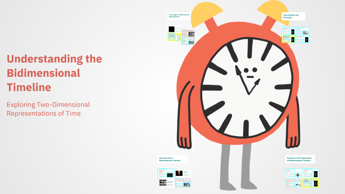 Understanding the Bidimensional Timeline by Danial Arif on Prezi