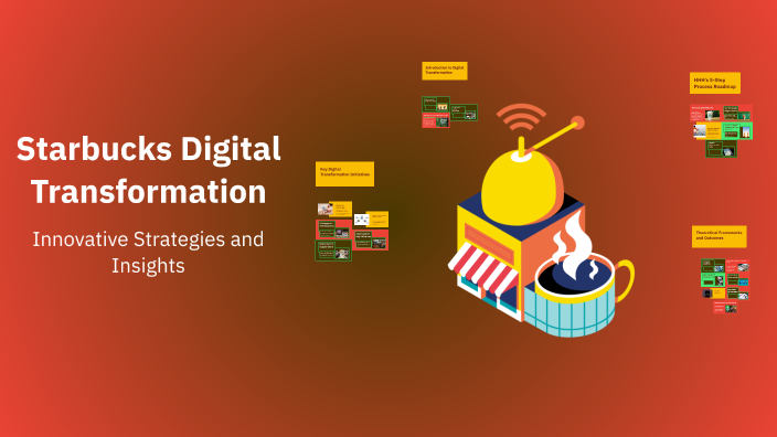 Starbucks Digital Transformation by saurav dobal on Prezi