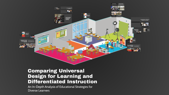 Comparing Universal Design for Learning and Differentiated Instruction ...