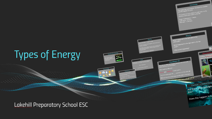 8th grade energy transformations by on Prezi