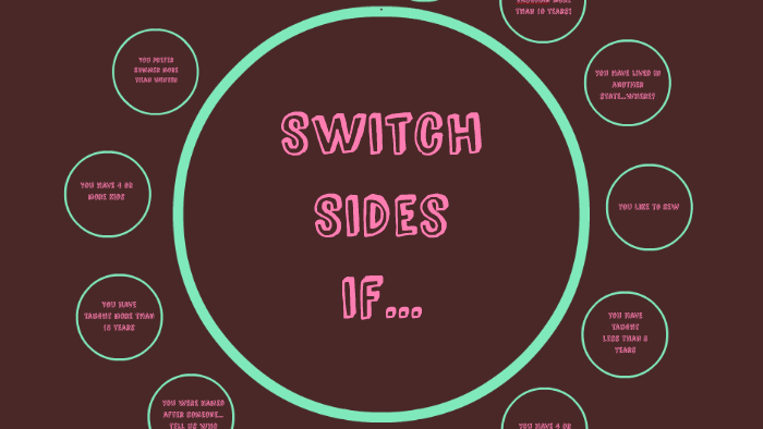 Switch Sides if... by Tonya Jasenof on Prezi