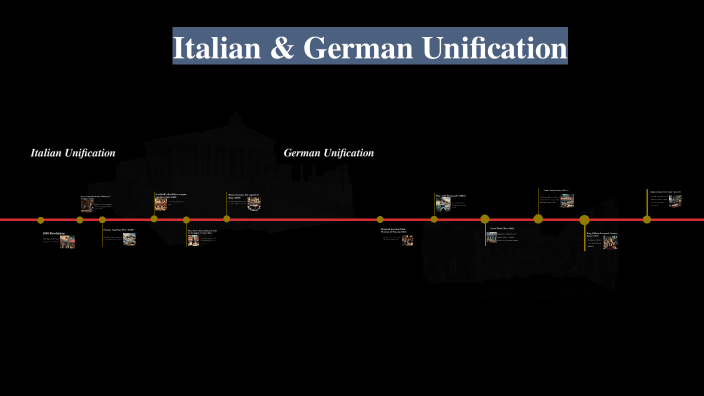 Italian & German Unification by Rokhsar Sharifi on Prezi